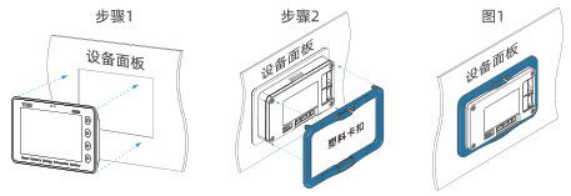 Embedded Metal Panel Mounting Optional Accessory