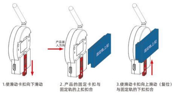 MR23 DIN Rail Mounting